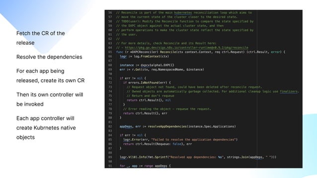 Extending Kubernetes with Operators | PDF