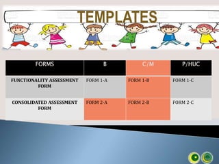 2021-LCPC-AUDIT-USING-MC-2008-126-FOR-2019-DATA.pptx
