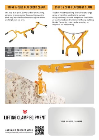 2021 LIFTING CLAMP | AARDWOLF INDUSTRIES LLC | PDF