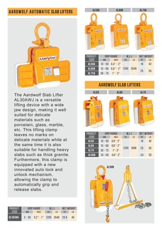 2021 LIFTING CLAMP | AARDWOLF INDUSTRIES LLC | PDF