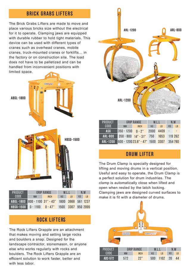 2021 LIFTING CLAMP | AARDWOLF INDUSTRIES LLC | PDF