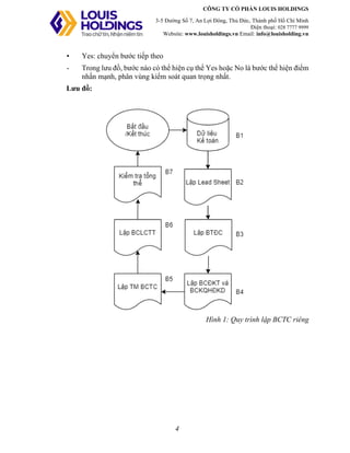 2021 louis holdings - huong dan lap bctc rieng | PDF
