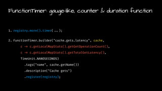 Know your app: Add metrics to Java with Micrometer | DevNation Tech ...