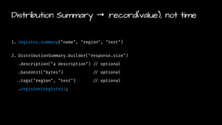 Know your app: Add metrics to Java with Micrometer | DevNation Tech ...