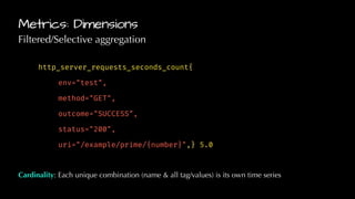 Know your app: Add metrics to Java with Micrometer | DevNation Tech ...