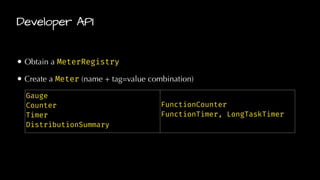 Know your app: Add metrics to Java with Micrometer | DevNation Tech ...