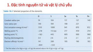 nguyen to nhom VIA trong bang he thong tuan hoan | PPT