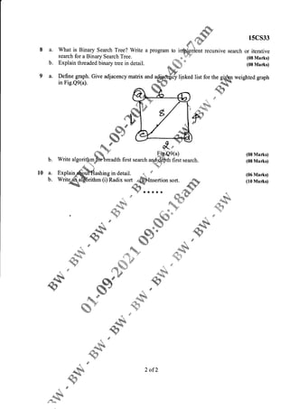 3rd Semester Computer Science and Engineering (ACU - 2021) Question ...