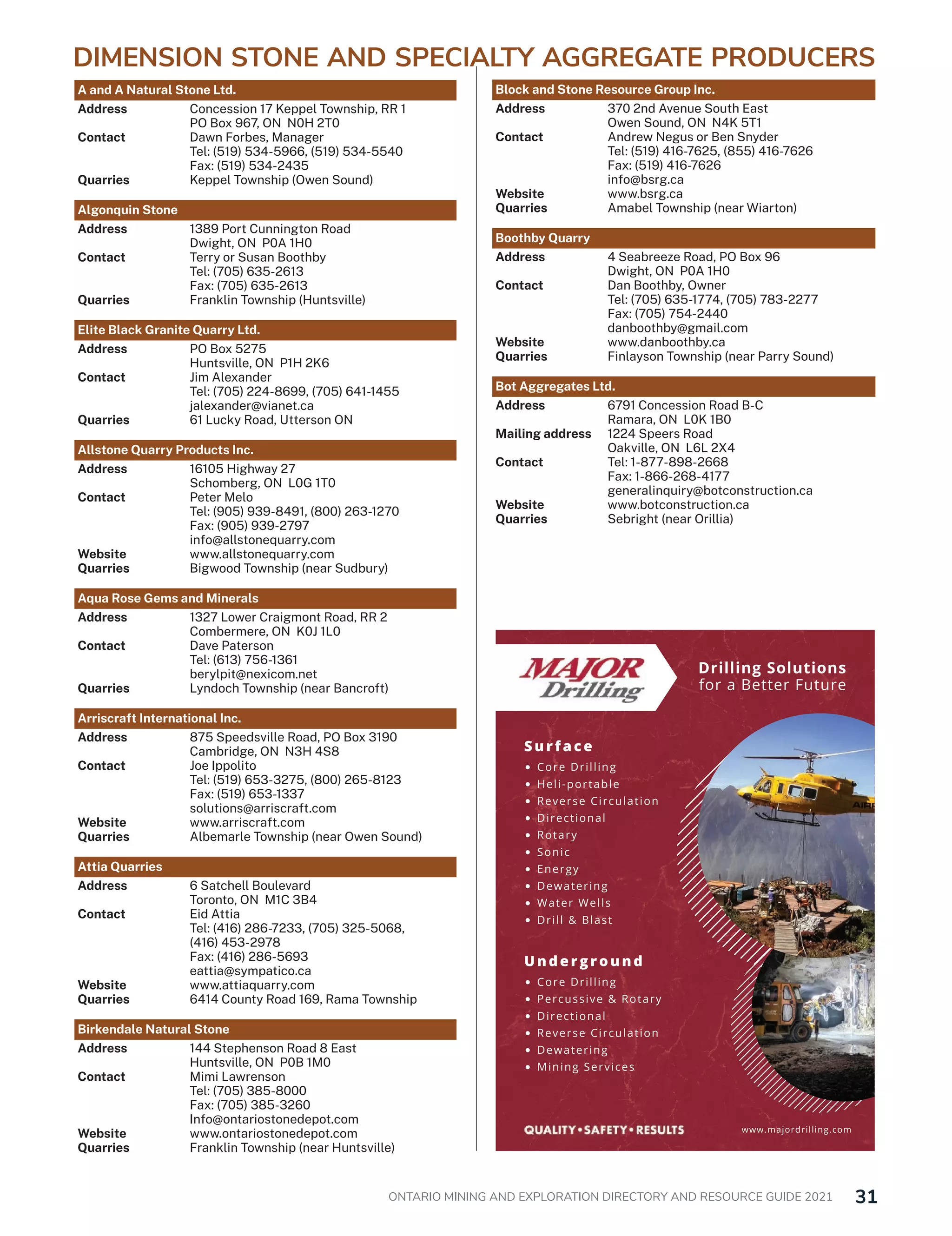 2021-Ontario-Mining-Exploration-Directory.pdf