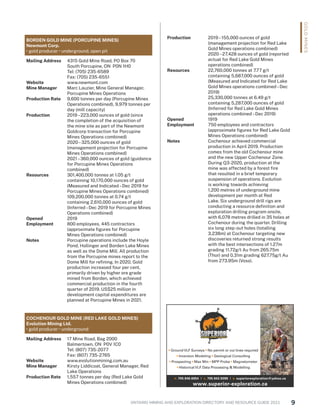 2021-Ontario-Mining-Exploration-Directory.pdf