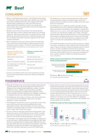2021-philippines-market-snapshot-red-meat_111121_distribution.pdf