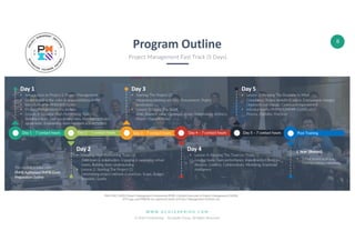 2021| PMFT | E-BROCHURE | PDF | Business | Business and Finance