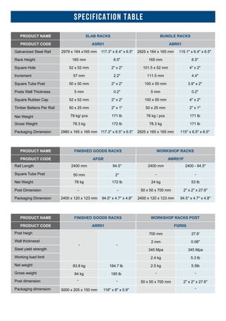 2021 STORAGE RACKS SYSTEM | AARDWOLF INDUSTRIES LLC | PDF | Sports ...