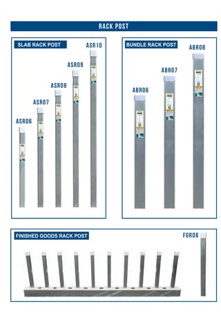 2021 STORAGE RACKS SYSTEM | AARDWOLF INDUSTRIES LLC | PDF | Sports ...