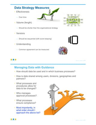 DataEd Slides: Data Strategy — Plans Are Useless, but Planning Is ...