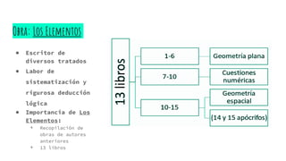 2021-T3 Euclides: Los Elementos | PPSX