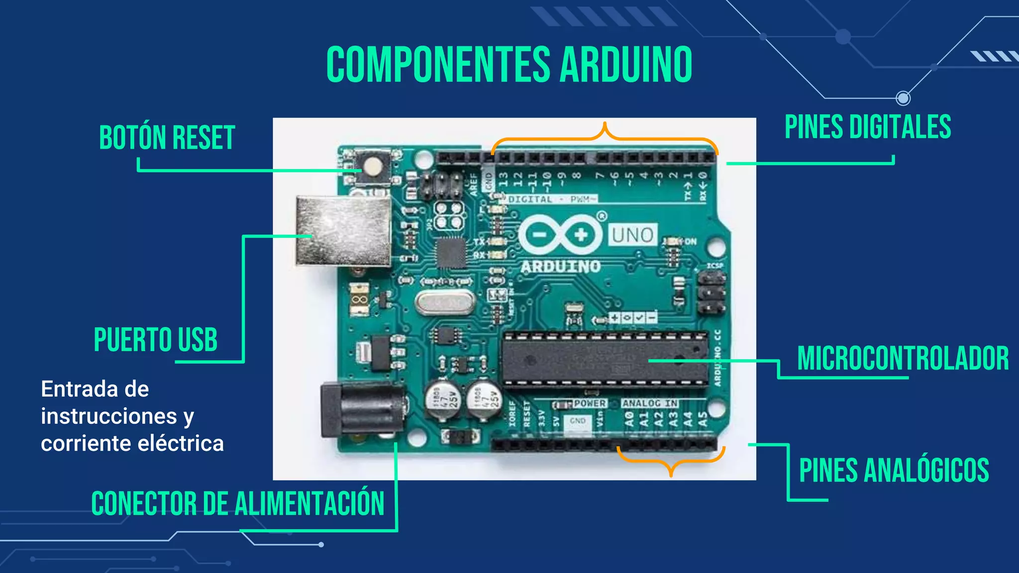 2021-T4 Arduino: makey-makey | PPSX
