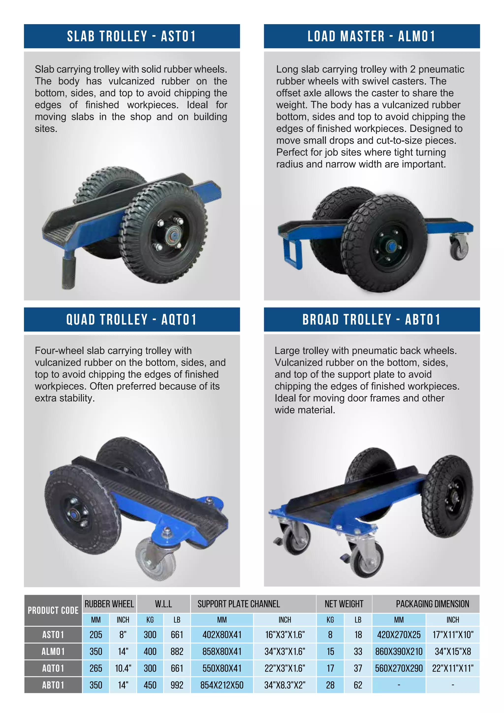 2021 TROLLEYS HAND TRUCK | AARDWOLF INDUSTRIES LLC | PDF