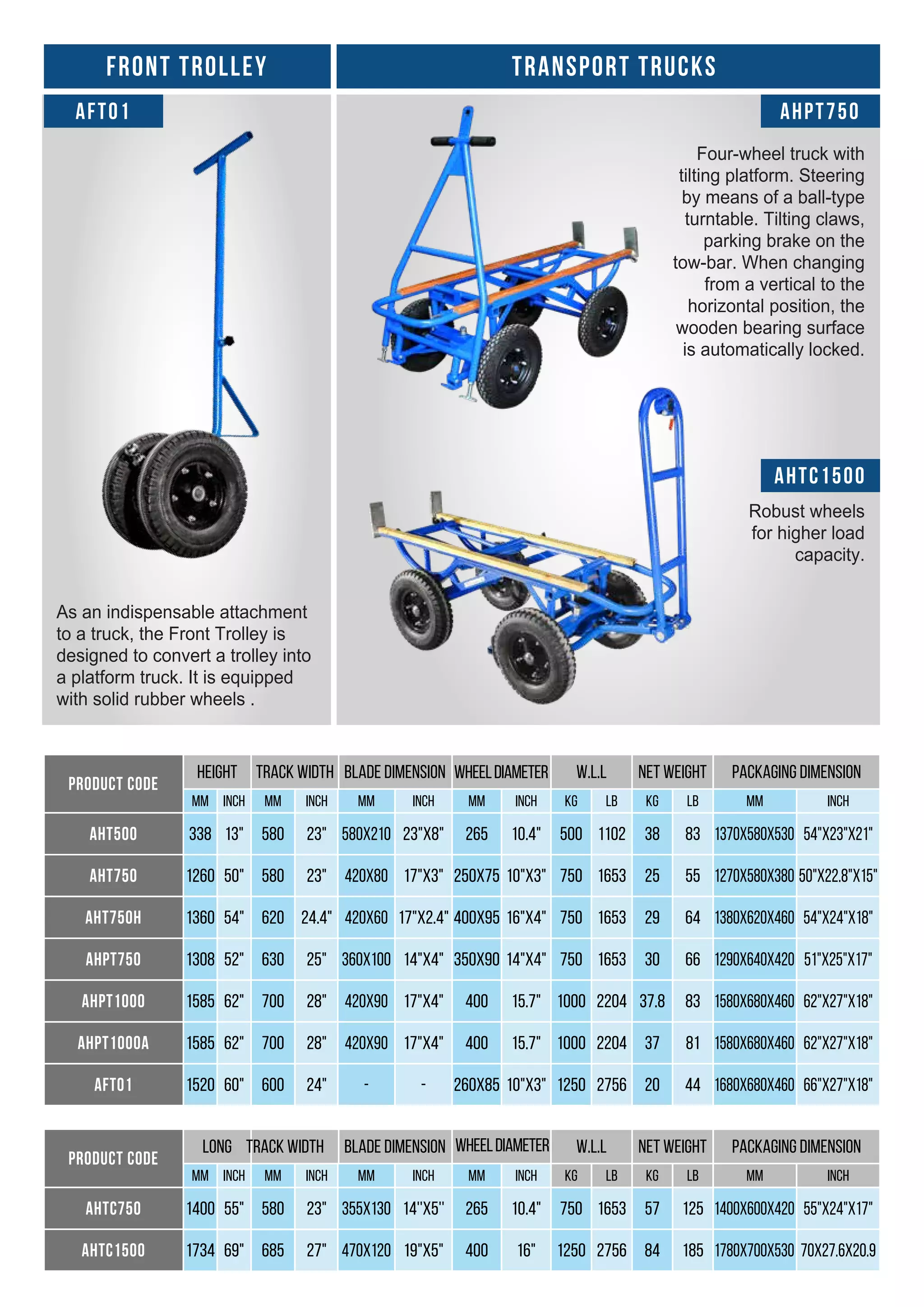 2021 TROLLEYS HAND TRUCK | AARDWOLF INDUSTRIES LLC | PDF