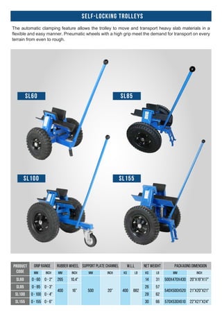 2021 TROLLEYS HAND TRUCK | AARDWOLF INDUSTRIES LLC | PDF