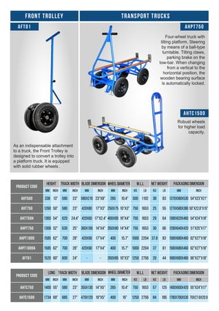 2021 TROLLEYS HAND TRUCK | AARDWOLF INDUSTRIES LLC | PDF