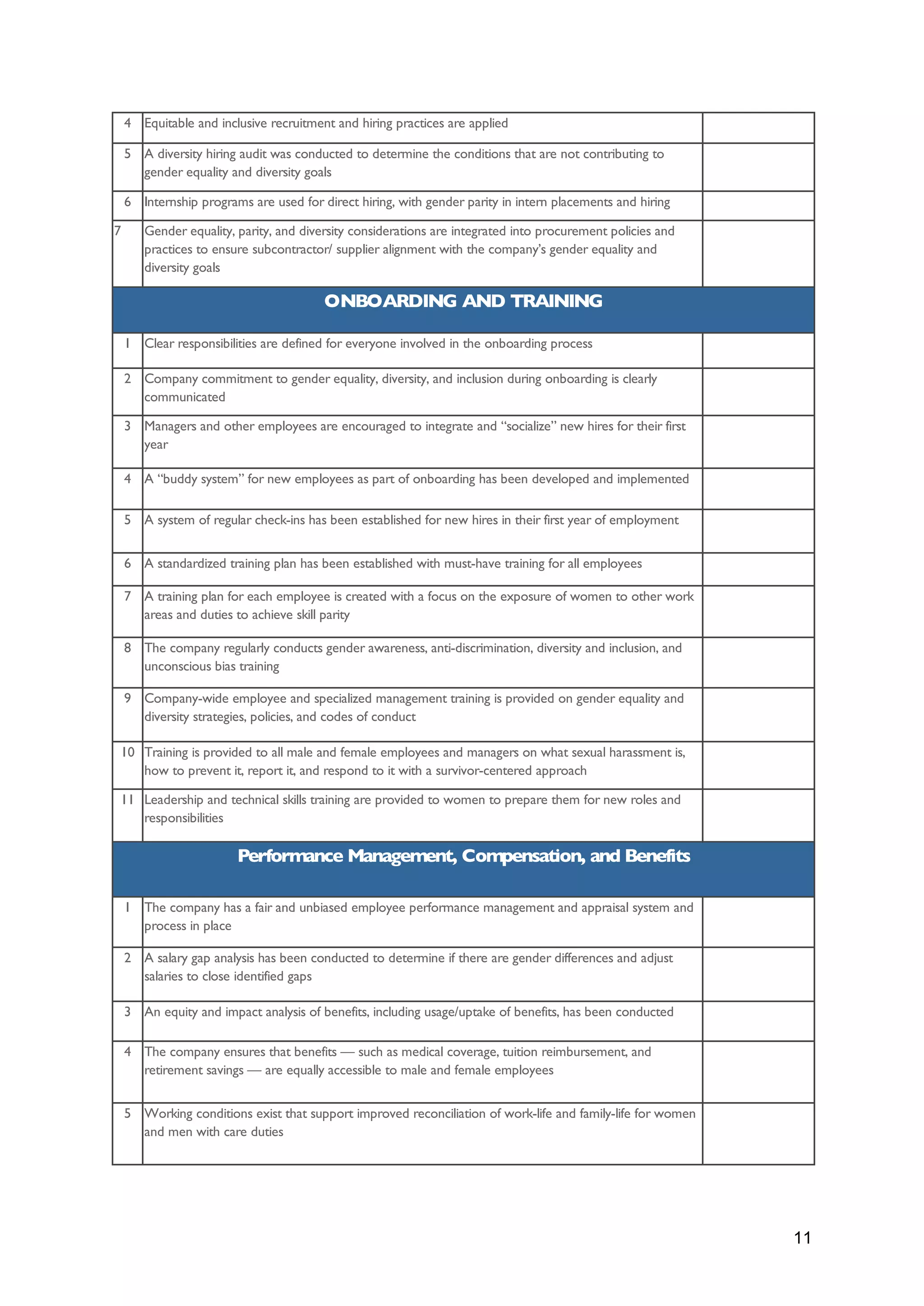 2021 usaid-engendering-industries-accelerated-program-organizational-assessment | PDF