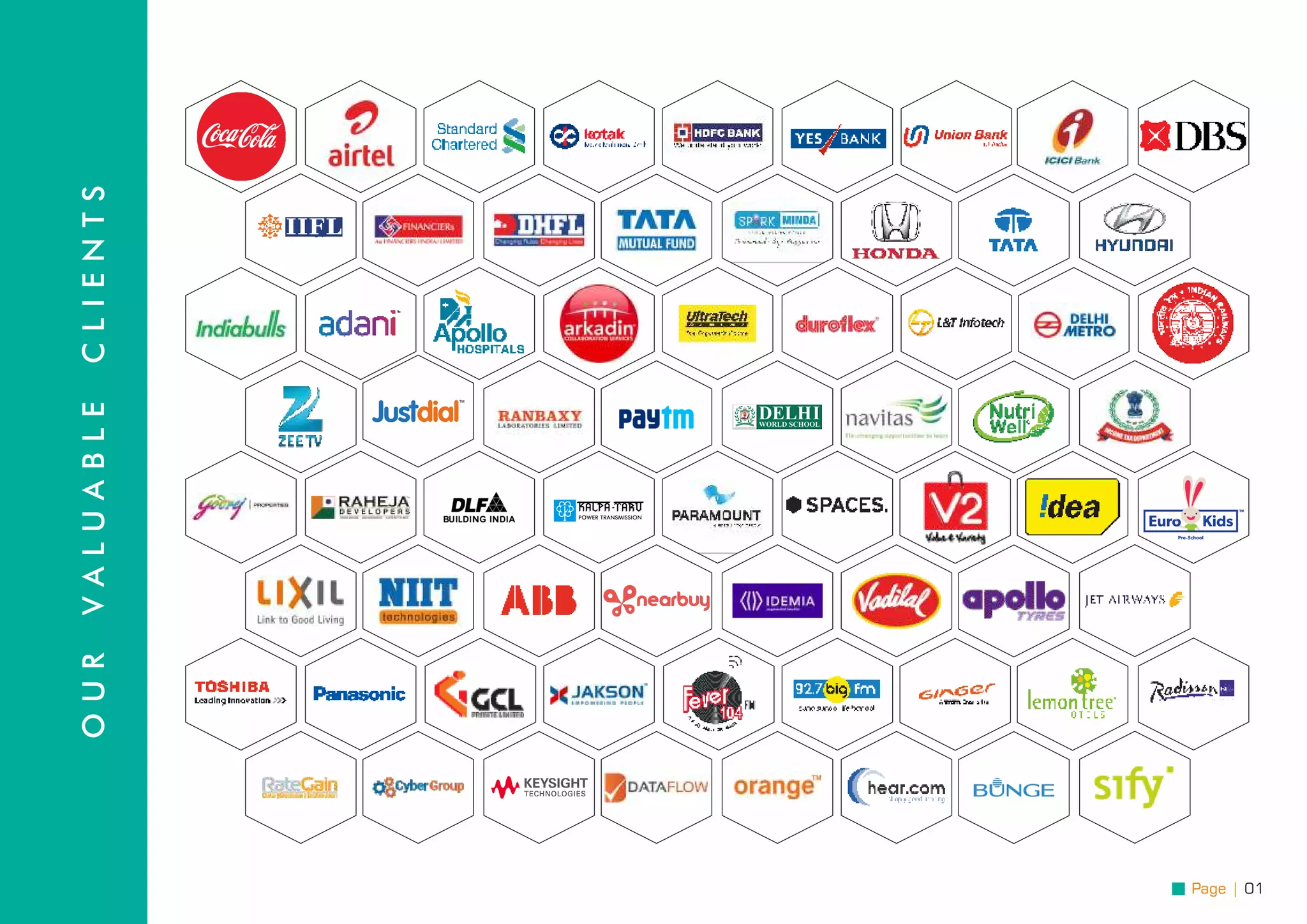 Modular Office Furniture - Viak group | PDF