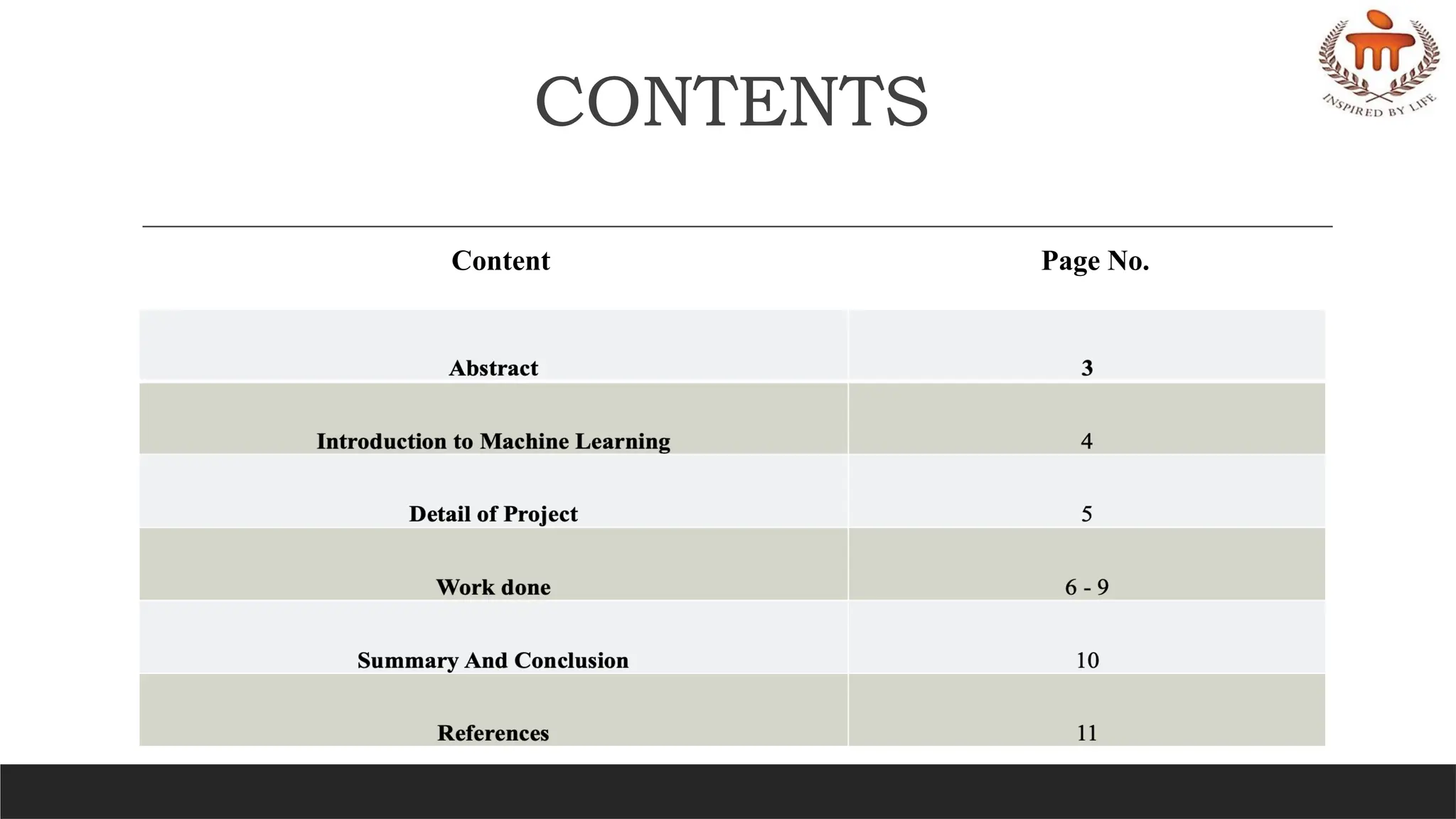 stock market prediction using LSTM ankit | PPT
