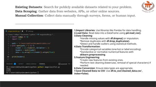stock market prediction using LSTM ankit | PPT