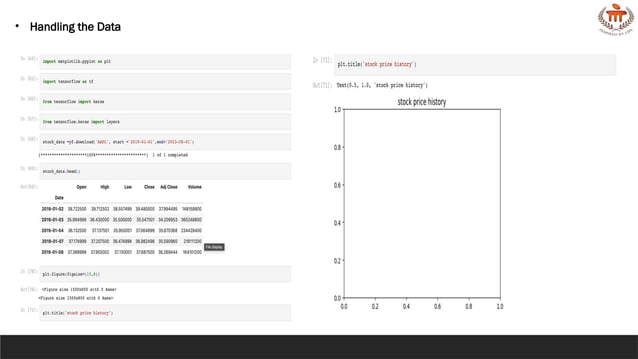 stock market prediction using LSTM ankit | PPT