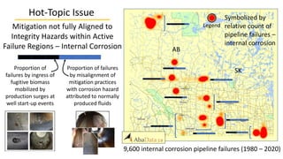 Advanced Pipeline Risk Assessment - Internal Corrosion