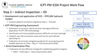 Advanced Pipeline Risk Assessment vs. Simplified NACE Standards | PPTX