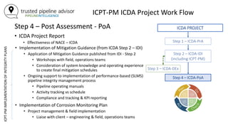 Advanced Pipeline Risk Assessment vs. Simplified NACE Standards | PPTX