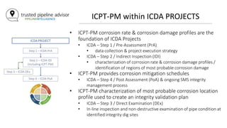 Advanced Pipeline Risk Assessment vs. Simplified NACE Standards | PPTX