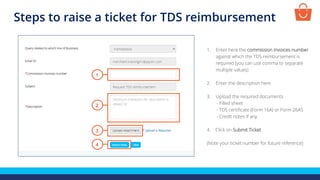 TDS reimbursement process | PPT