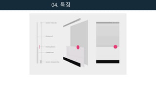 [뉴로어소시에이츠] FE 세미나 7주차 Material_Design_차영호.pdf