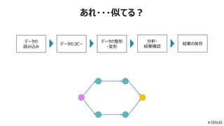 PySpark Intro Part.2 with SQL Graph | PDF