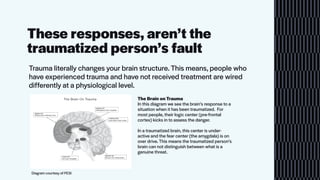 Intro to Trauma Informed Design | PDF