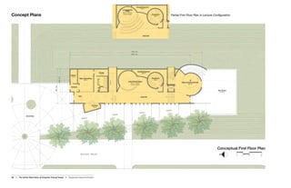 Carlton Observatory Concept Book | PDF