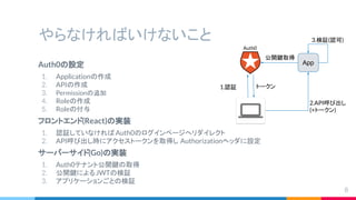 React(TypeScript) + Go + Auth0 で実現する管理画面 | PPT