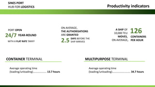 Sines Port Hub for Logistics | PPT