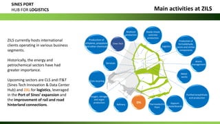 Sines Port Hub for Logistics | PPT