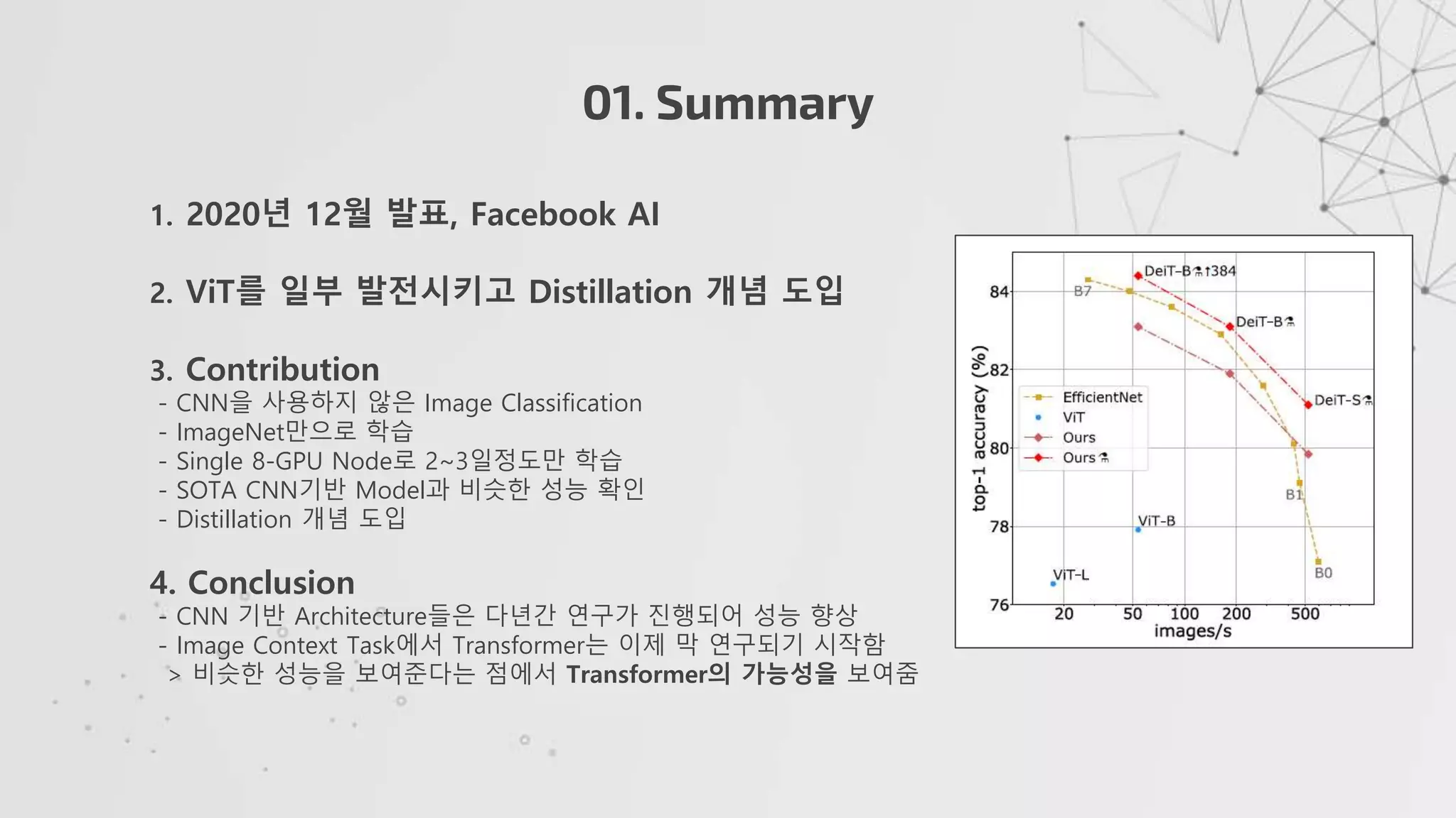 Training Data Efficient Image Transformers And Distillation Through Attention Ppt