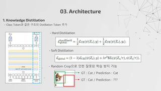 Training data-efficient image transformers & distillation through attention | PPT