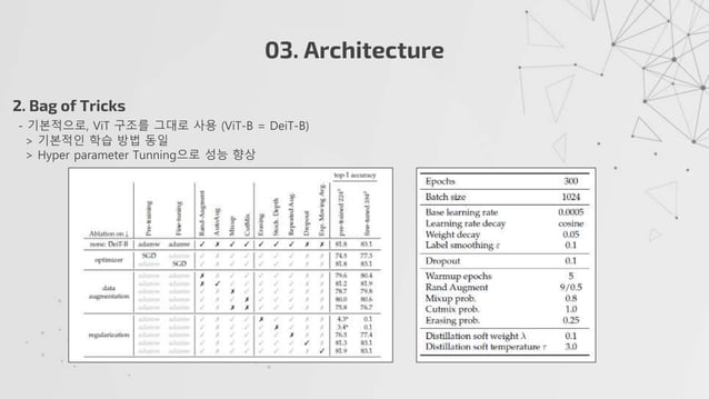 Training Data Efficient Image Transformers And Distillation Through Attention Ppt