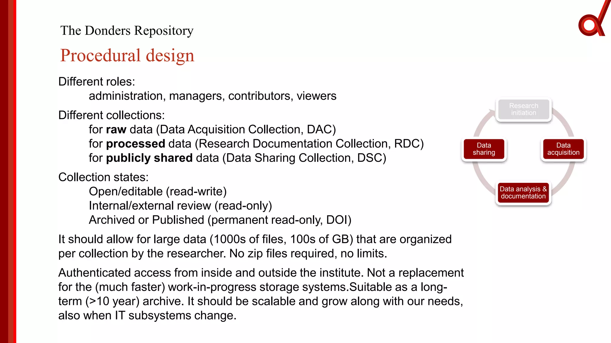 The Donders Repository | PPTX