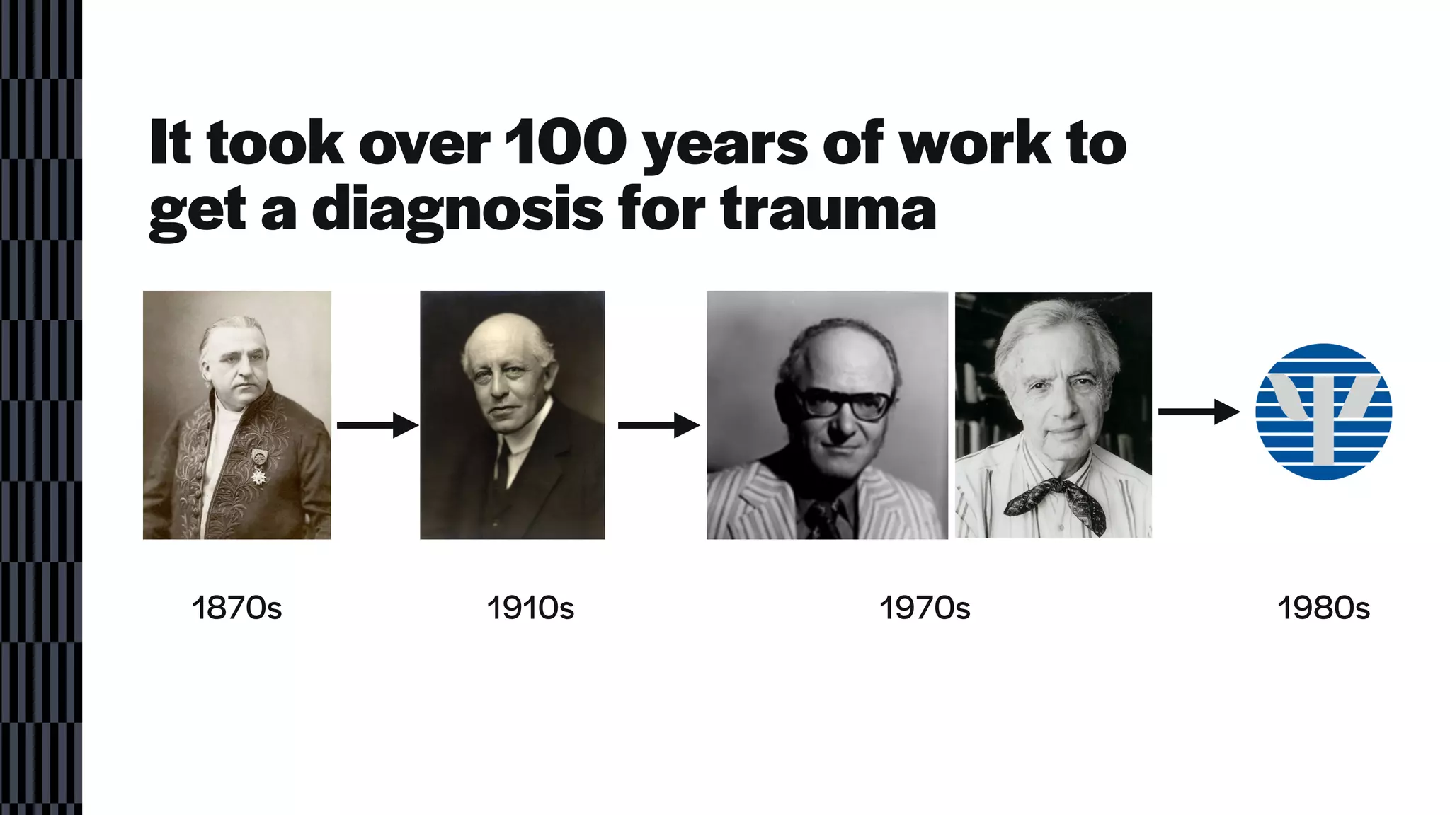 Trauma Informed Design: History of Trauma Study | PPT