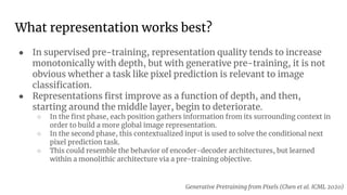 Visual Transformers | PPT