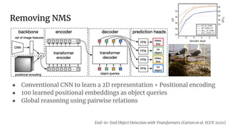 Visual Transformers | PPT
