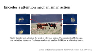 Visual Transformers | PPT